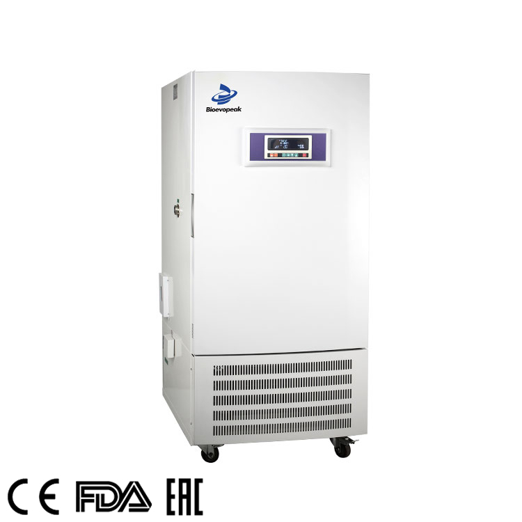 Constant Temperature Humidity Chamber (Stability Chamber), ICB-H175 ...